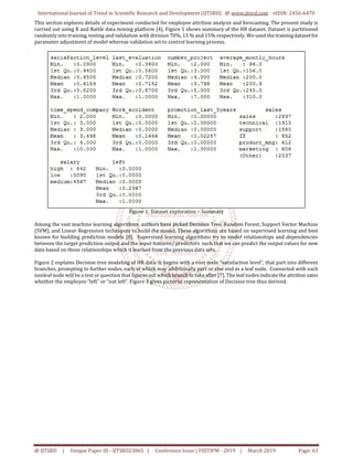 17 Machine Learning Approach for Employee Attrition Analysis.pdf