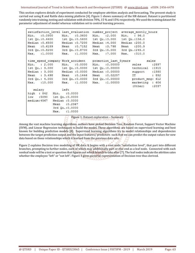 17 Machine Learning Approach for Employee Attrition Analysis.pdf