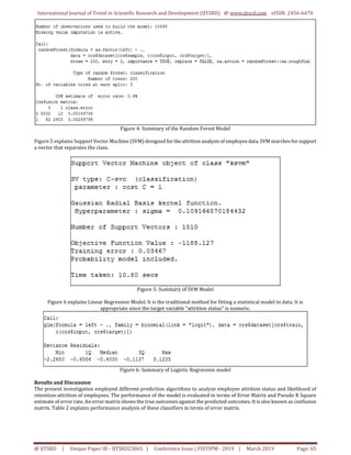 17 Machine Learning Approach for Employee Attrition Analysis.pdf