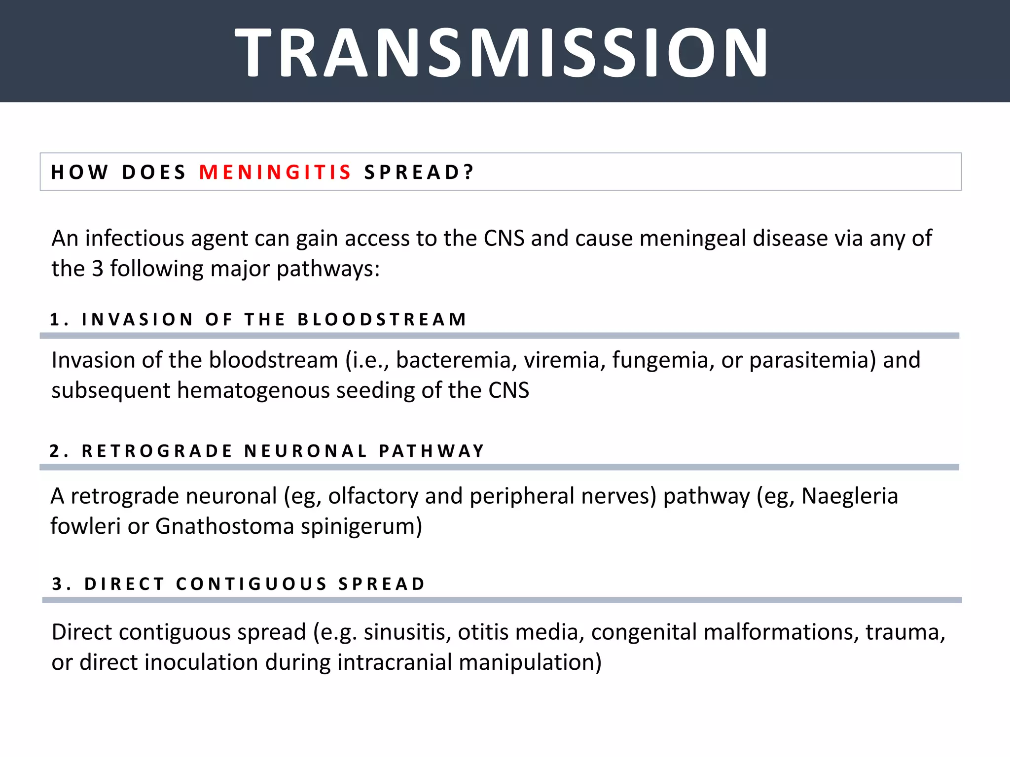 Management of Meningitis | PPTX