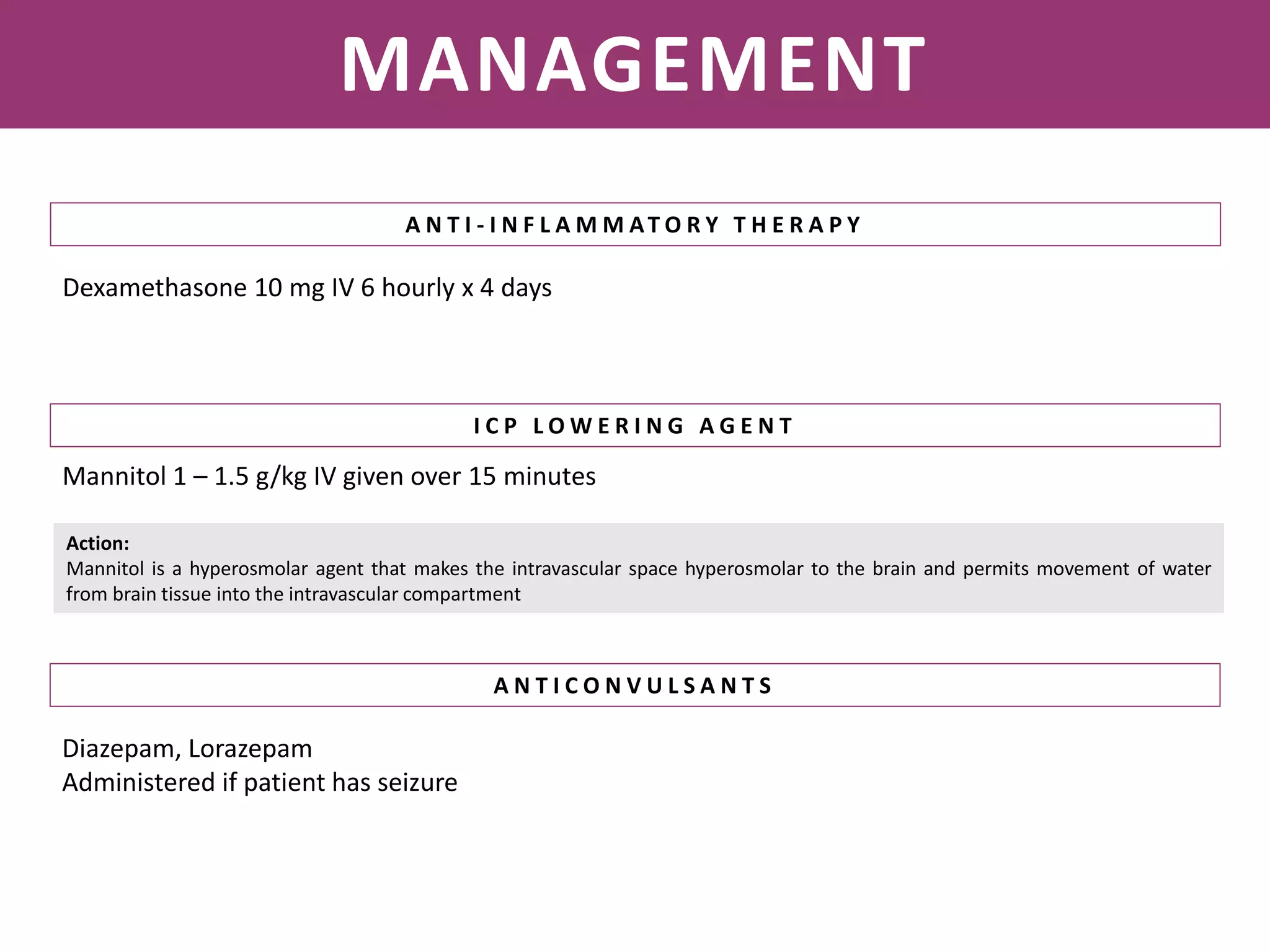 Management of Meningitis | PPTX