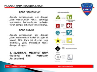 GMI GROUP - MODULE ADVANCE FIRE FIGHTING | PPTX
