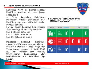 GMI GROUP - MODULE ADVANCE FIRE FIGHTING | PPTX