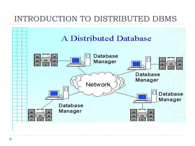 Distributed Databases | PPTX | Databases | Computer Software and Applications