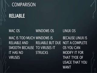 File System Reliability & Virtual File in Operating System | PPT