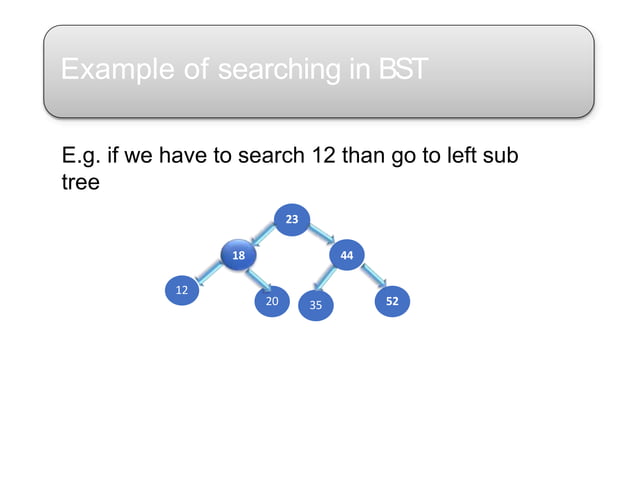 Binary Tree in Data Structure | PPTX | Programming Languages | Computing