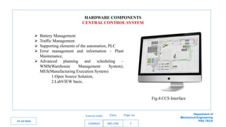 Flexible Manufacturing System-Hardware and Software Components with ...
