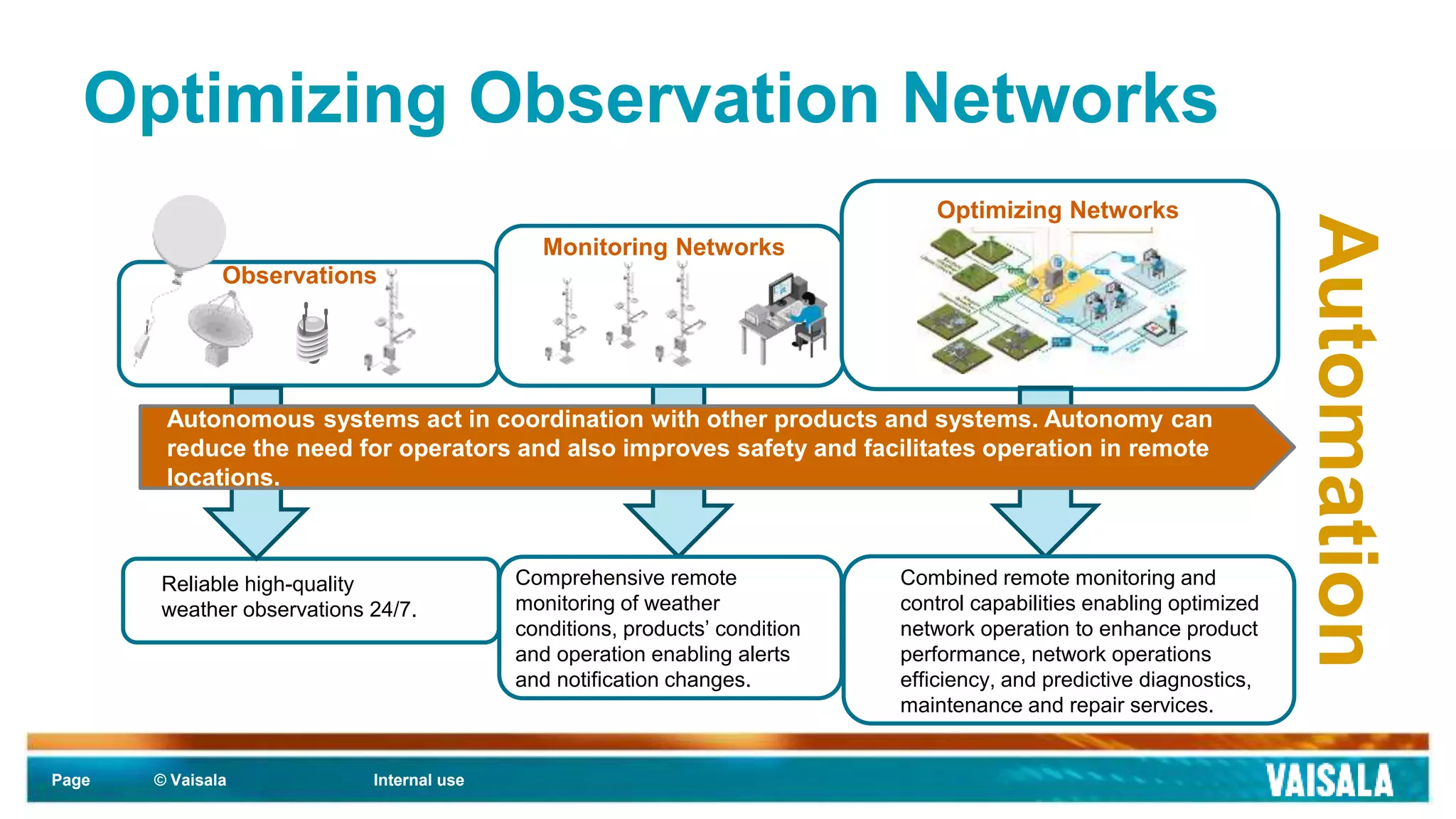 From MMEA to future environmental observation systems | PPTX