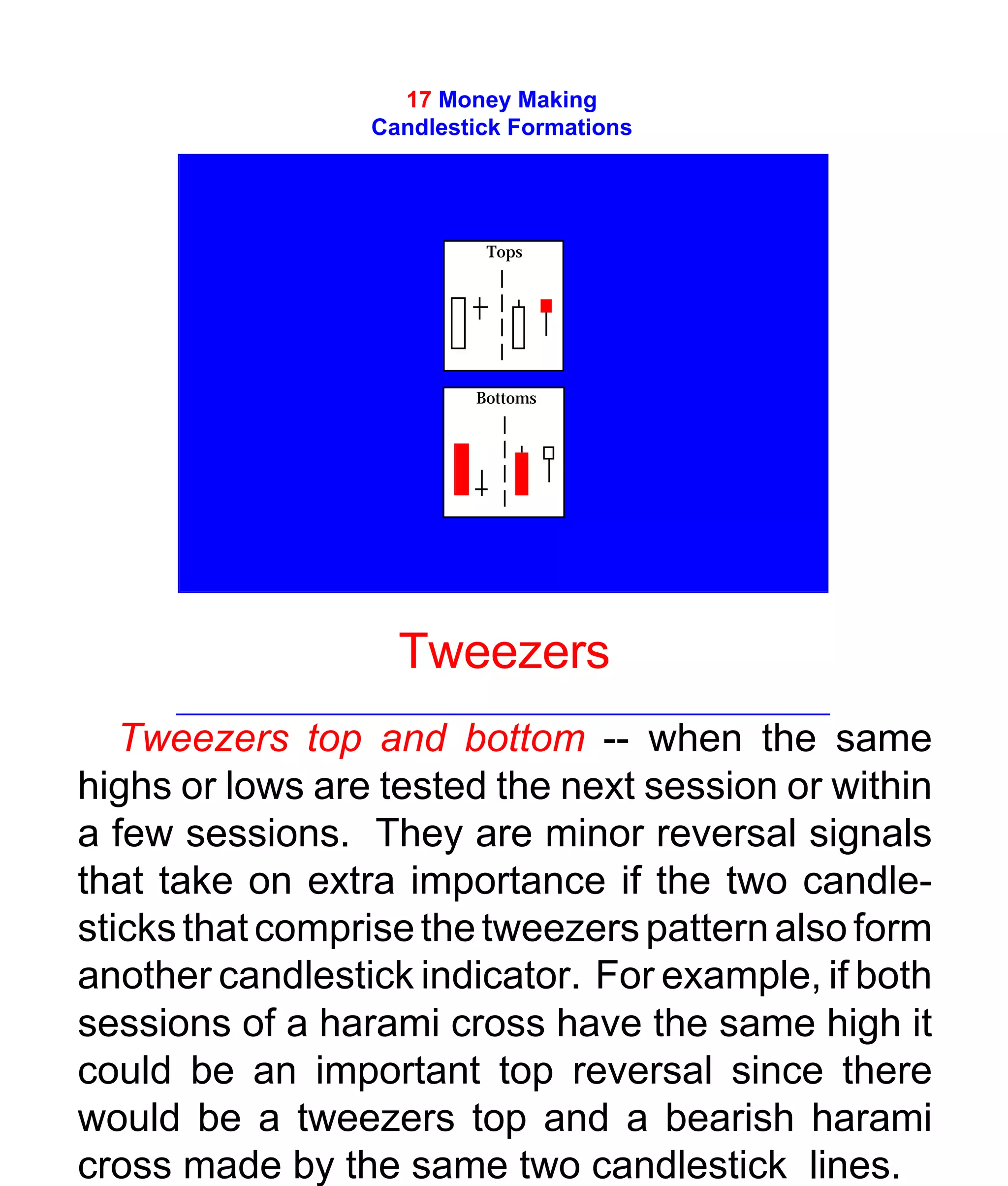 17 money making candlestick formations | PDF