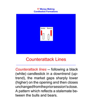 17 money making candlestick formations | PDF