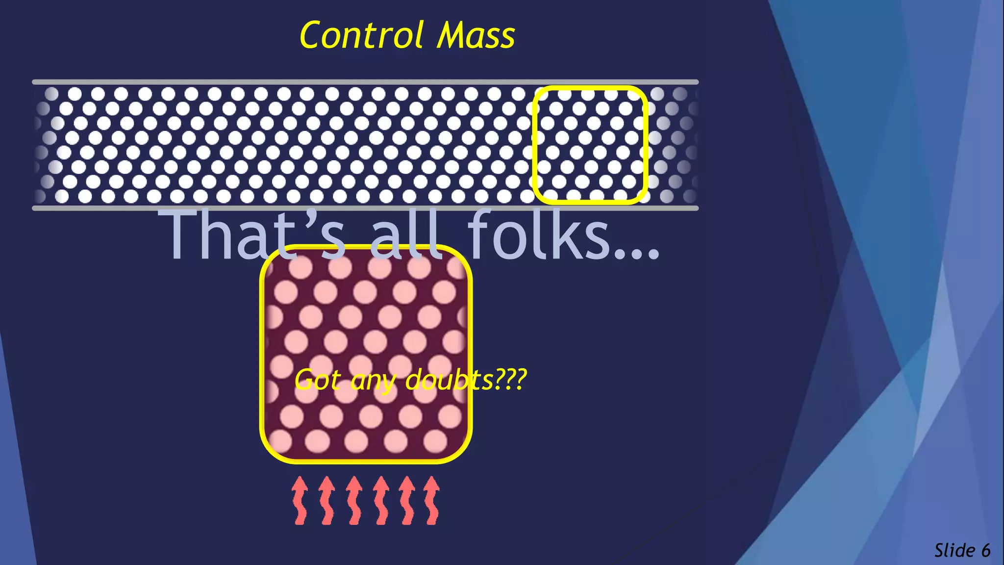 intro to thermodynamics | PPTX