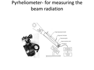 17 mse002 solar resources | PPTX