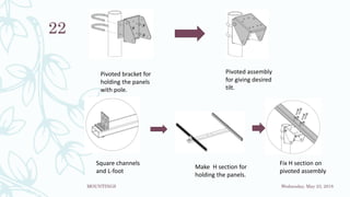 17 mse007 mountings | PPTX