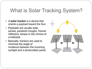 17 mse012 solar tracking system | PPT