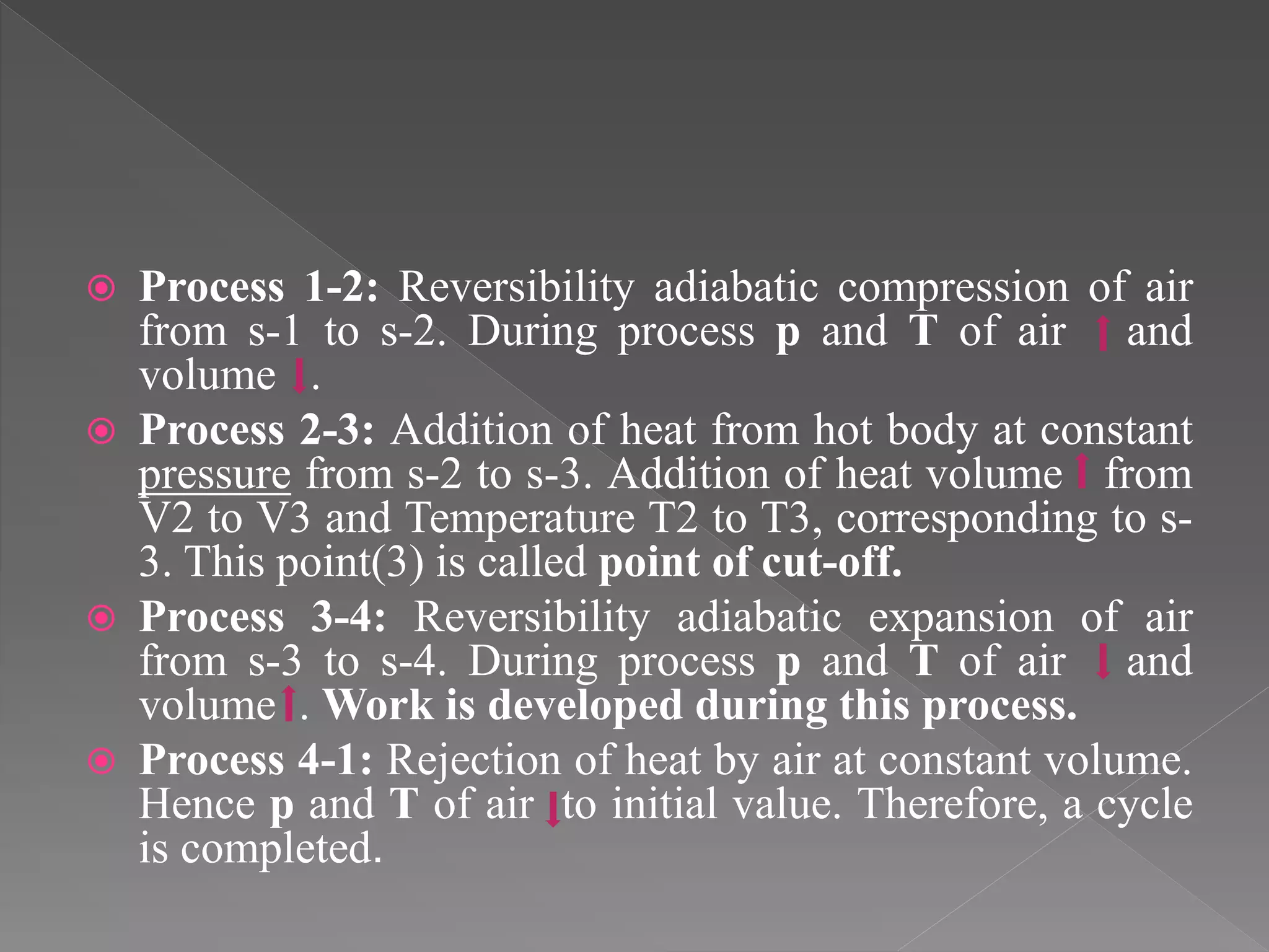 otto_deisel_dual cycle | PPTX