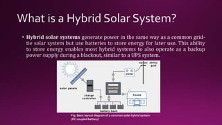 17 mse018 solar hybrid system | PPTX