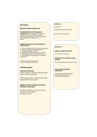 17 Nephritis Interstitial__ | PDF