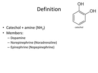 Neuropharmacology: Catecholamines | PPTX