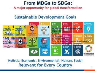 Sustainable Development Goals: The Role of Technology and Innovation | PPTX