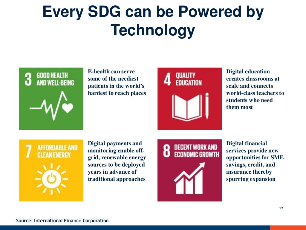 Sustainable Development Goals: The Role of Technology and Innovation