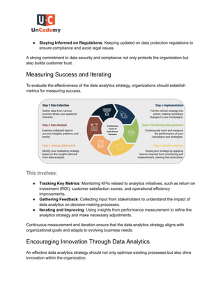 Building a Successful Data Analytics Strategy: Key Considerations | PDF