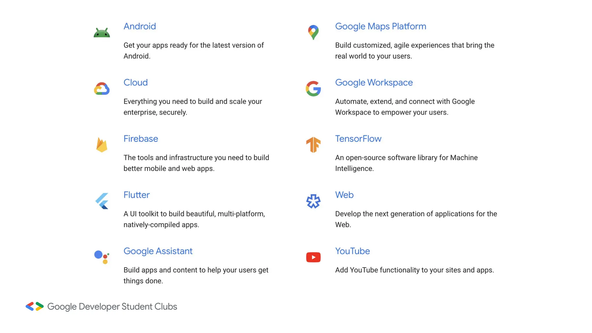 Introduction to GDSC | PPT