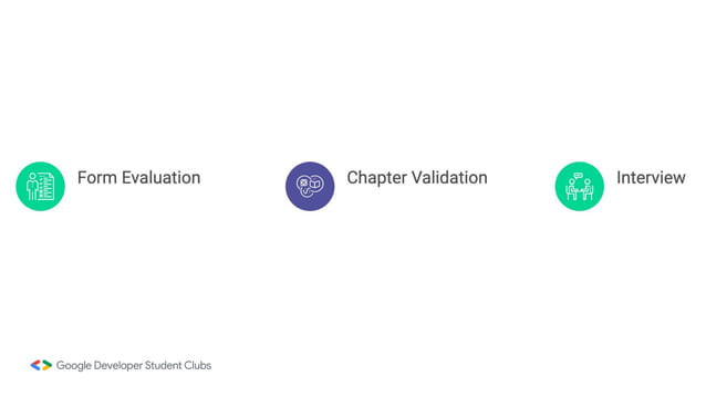 Introduction to GDSC | PPT