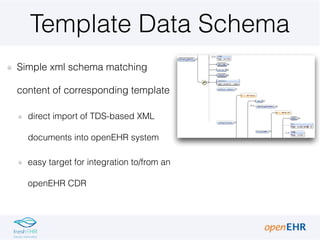 1 7 open_ehr in context | PPT