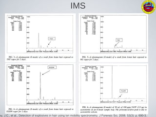 Detection of explosives in hair: a brief introduction | PPT