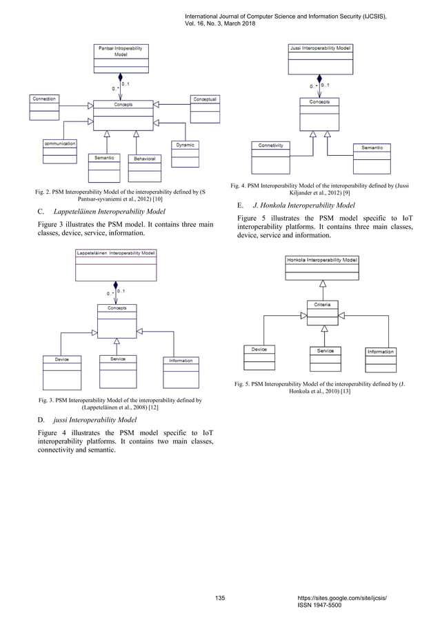 Prototype Models of IoTs Interoperability | PDF