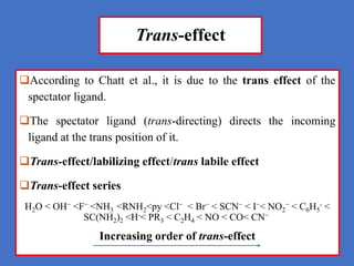 Part 3, Substitution reactions in square planar complexes, Trans effect ...