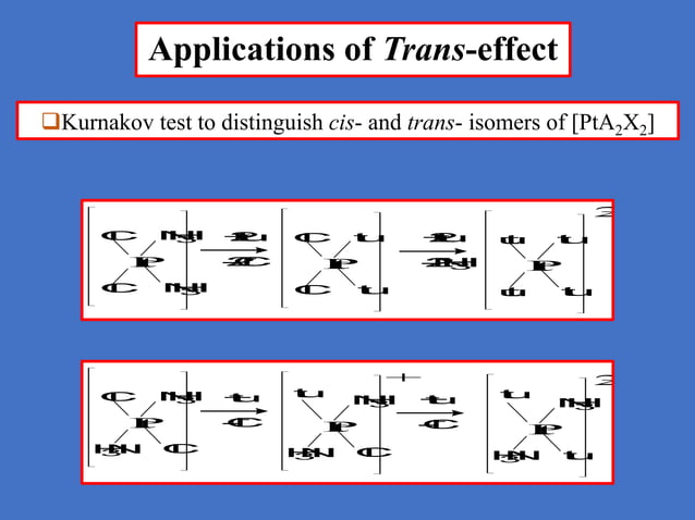Part 3, Substitution reactions in square planar complexes, Trans effect ...