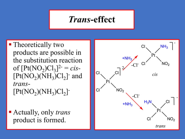 Part 3, Substitution reactions in square planar complexes, Trans effect.pptx