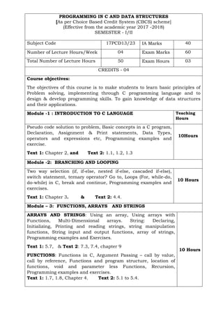 17 pcds syllabus | PDF