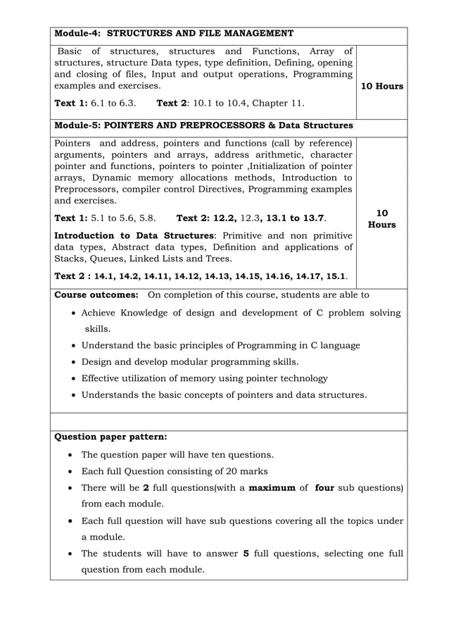 17 pcds syllabus | PDF