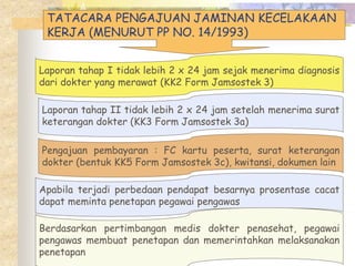 penyakit akibat kerja di tempat kerja k3 | PPT