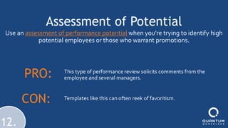17 Performance Review Templates to Motivate Employees | PPTX