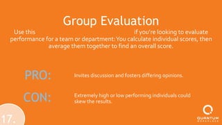17 Performance Review Templates to Motivate Employees | PPTX