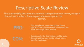 17 Performance Review Templates to Motivate Employees | PPTX