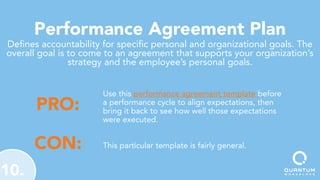 17 Performance Review Templates to Motivate Employees | PDF | Resume ...
