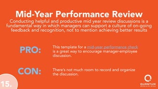 17 Performance Review Templates to Motivate Employees | PDF | Resume ...