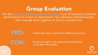 17 Performance Review Templates to Motivate Employees | PDF | Resume ...
