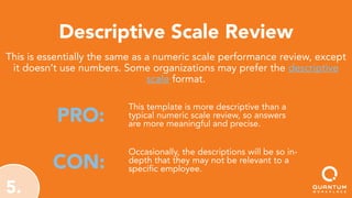 17 Performance Review Templates to Motivate Employees | PDF