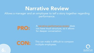 17 Performance Review Templates to Motivate Employees | PDF | Resume ...