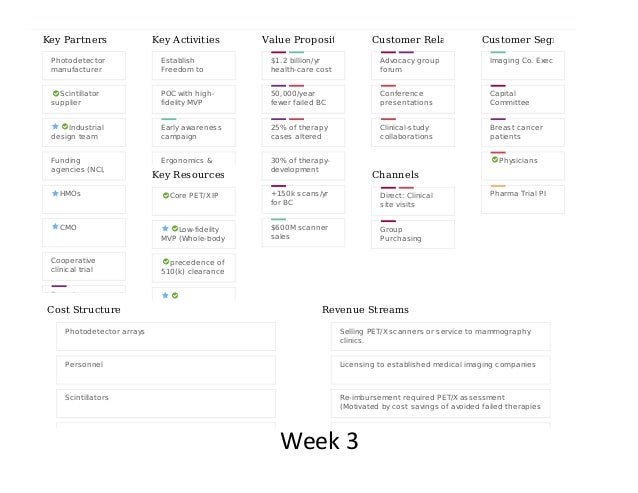 Opera Ac 3.5 - statyabf