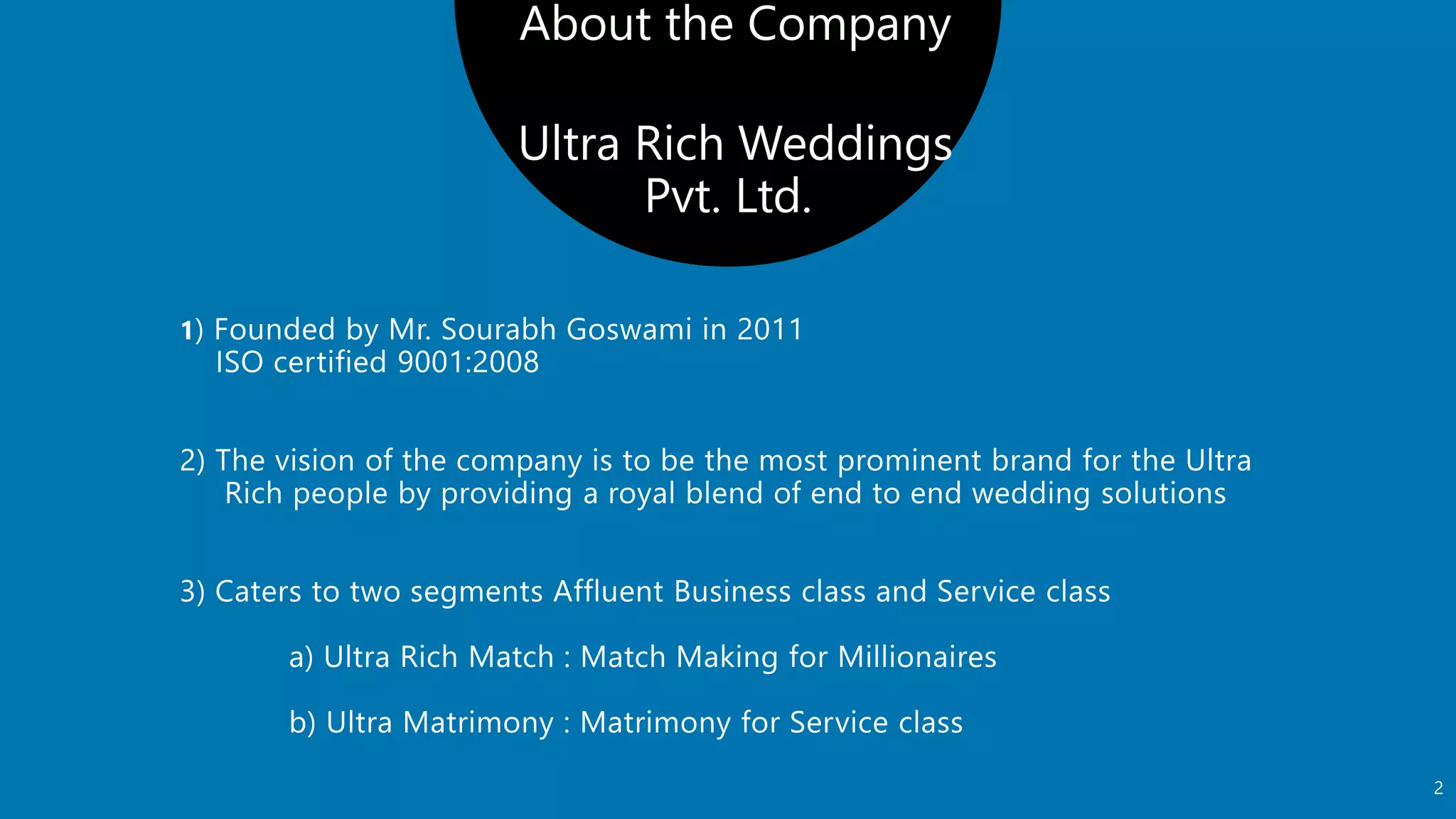 Ultra Rich Match Presentation by M Sandeep Manohar(IIM,RAIPUR) ppt | PPT