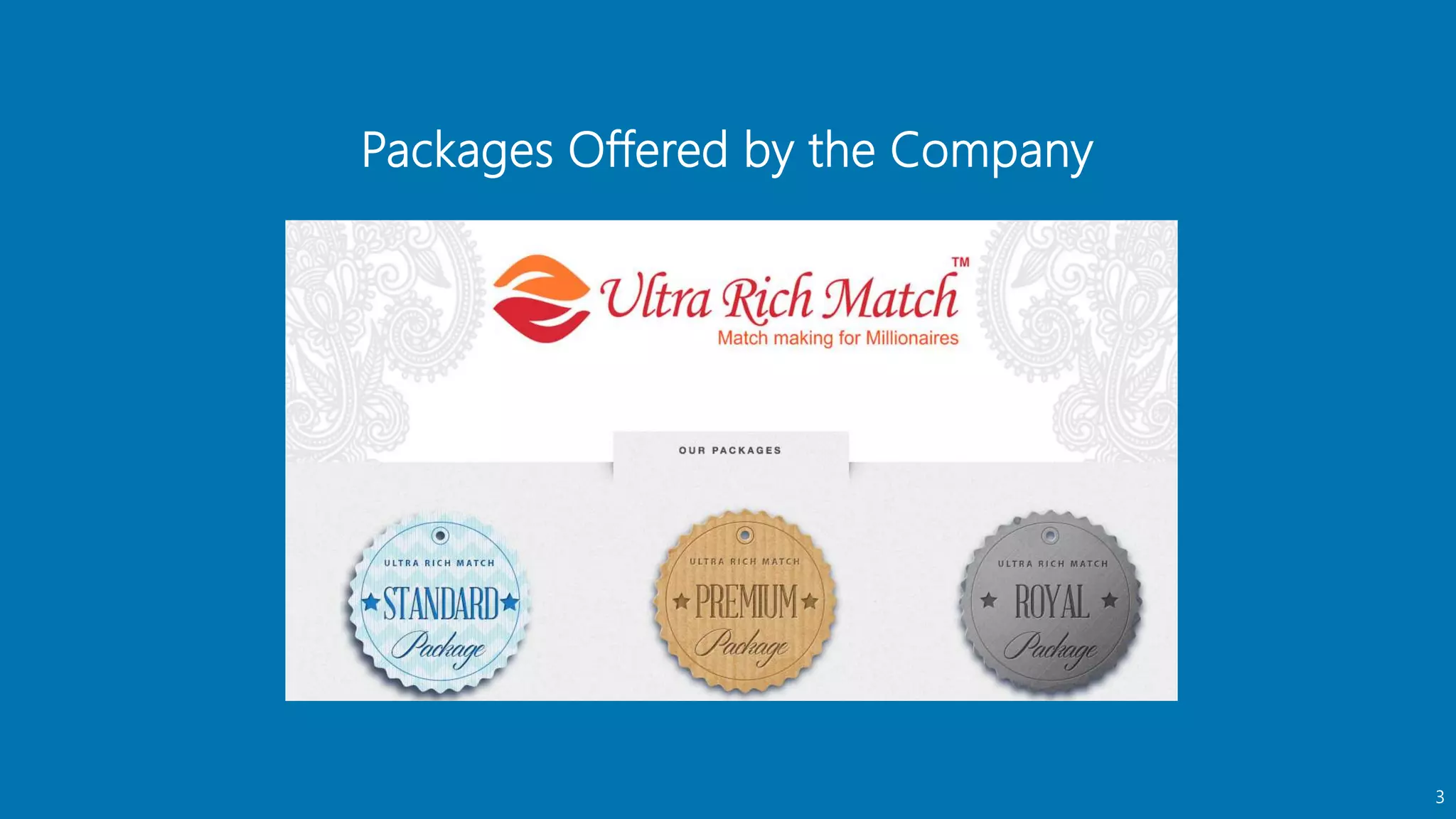 Ultra Rich Match Presentation by M Sandeep Manohar(IIM,RAIPUR) ppt | PPT