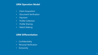 Ultra Rich Match Presentation by M Sandeep Manohar(IIM,RAIPUR) ppt | PPTX