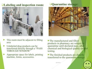 The physical plant and its equipment | PPT