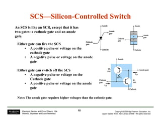 17 pnpn and other devices | PDF
